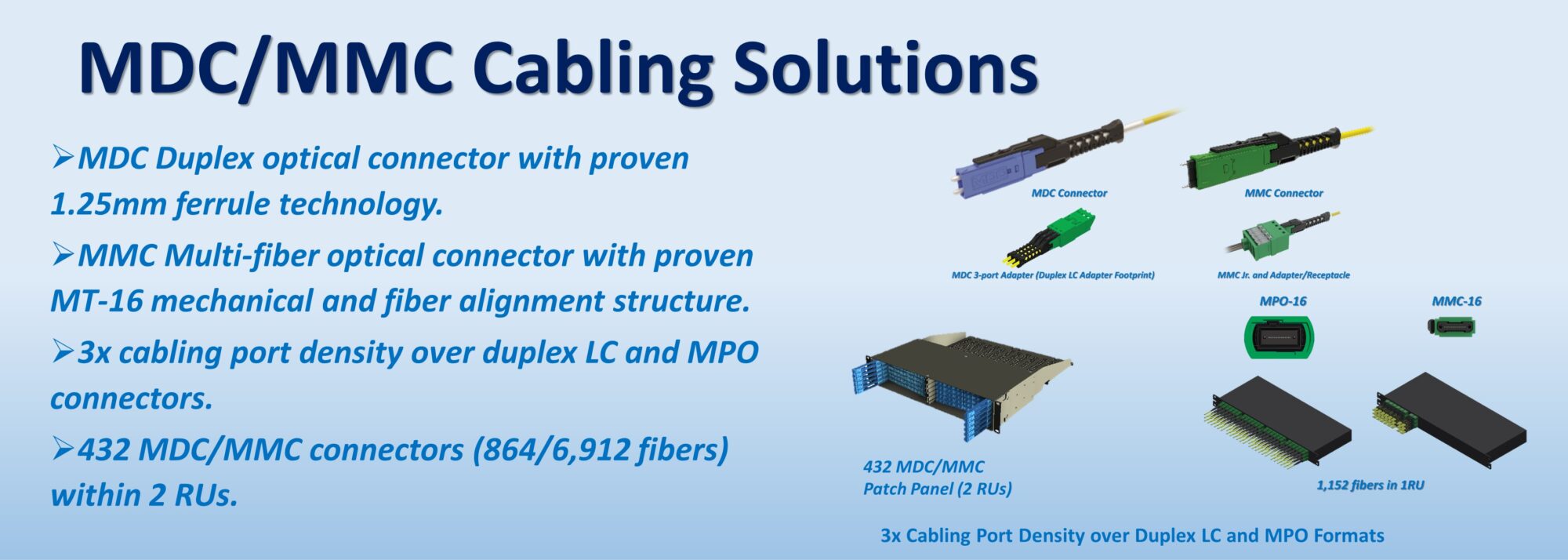 Optical Components | Fujikura