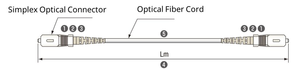 Simplex Patch Cord | Fujikura